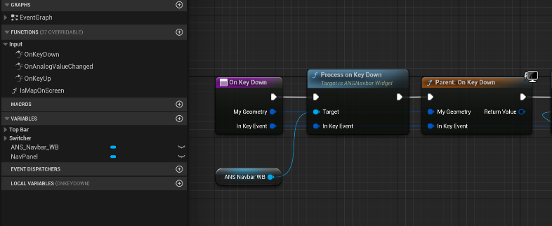 Navbar Setup – Ascent Combat Framework WIKI – Wikiful